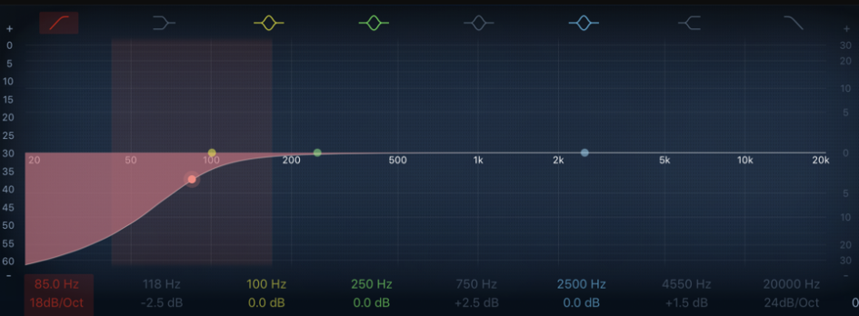 Impulse responses part 8 : using EQ - Overdriven.fr